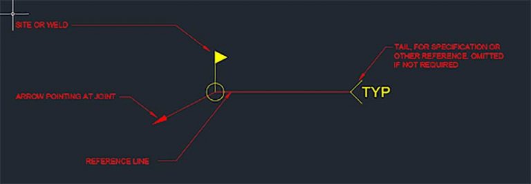 Weld Symbol Cheat Sheet | Free Printable Reference Guide – MP Drafting